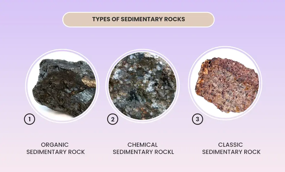From Sand to Stone: How is sandstone formed? | MPG Stone