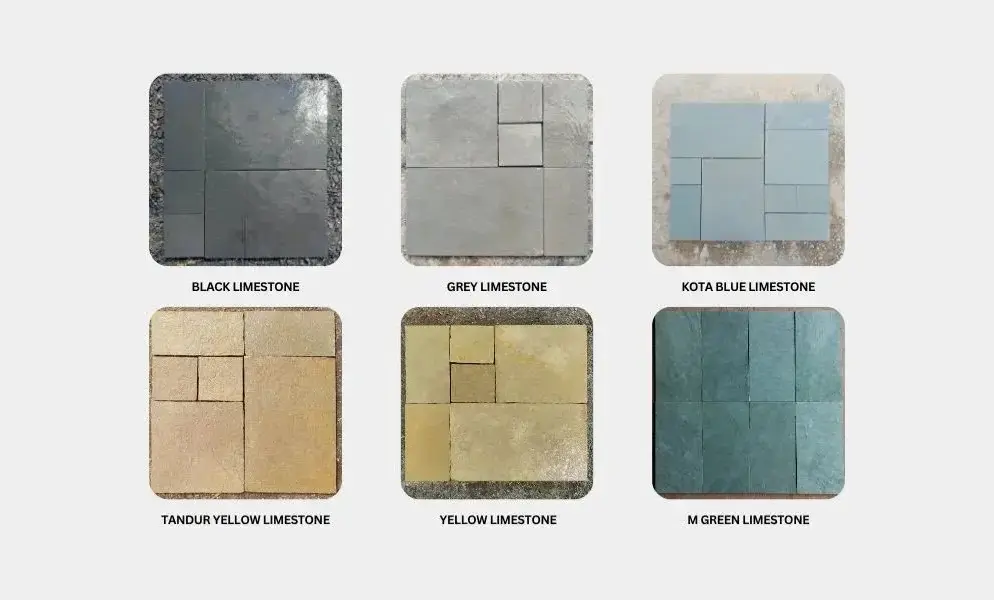 How is Limestone Formed? A Complete Guide